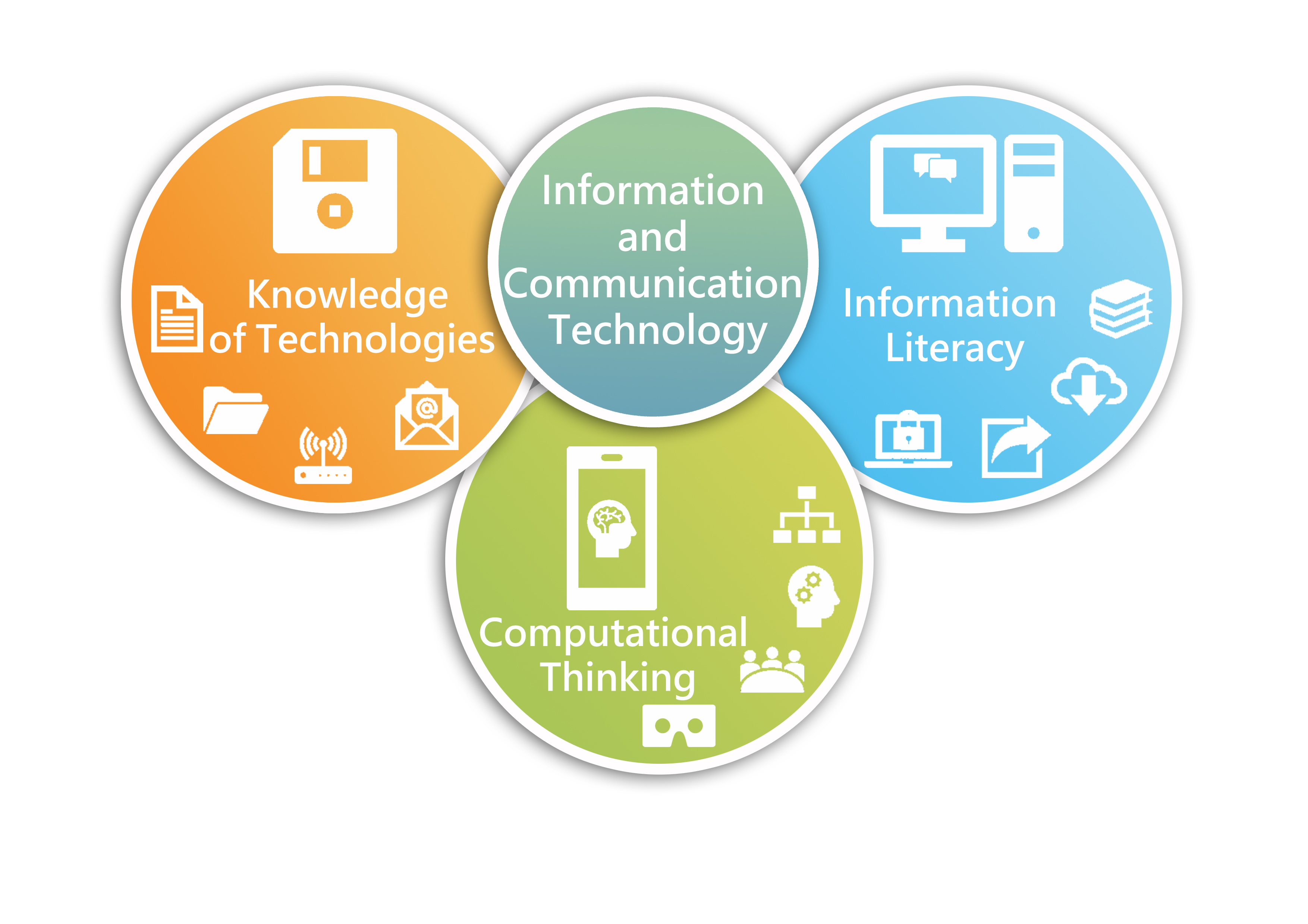 W F Joseph Lee Primary School